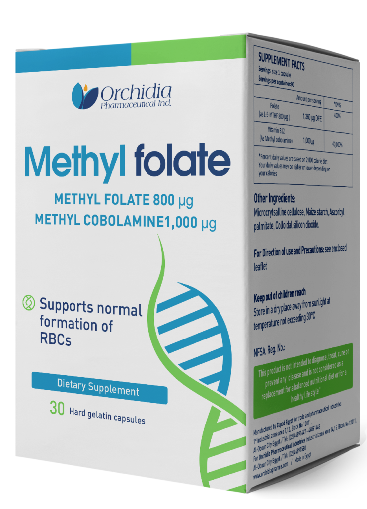 What Is A Methyl Cap at Robert Printz blog